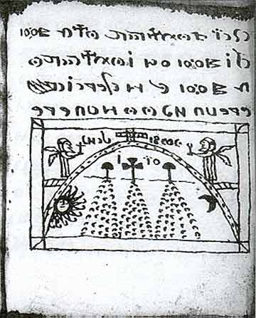 codex rohonczi pagina 187 a | Nasul.tv